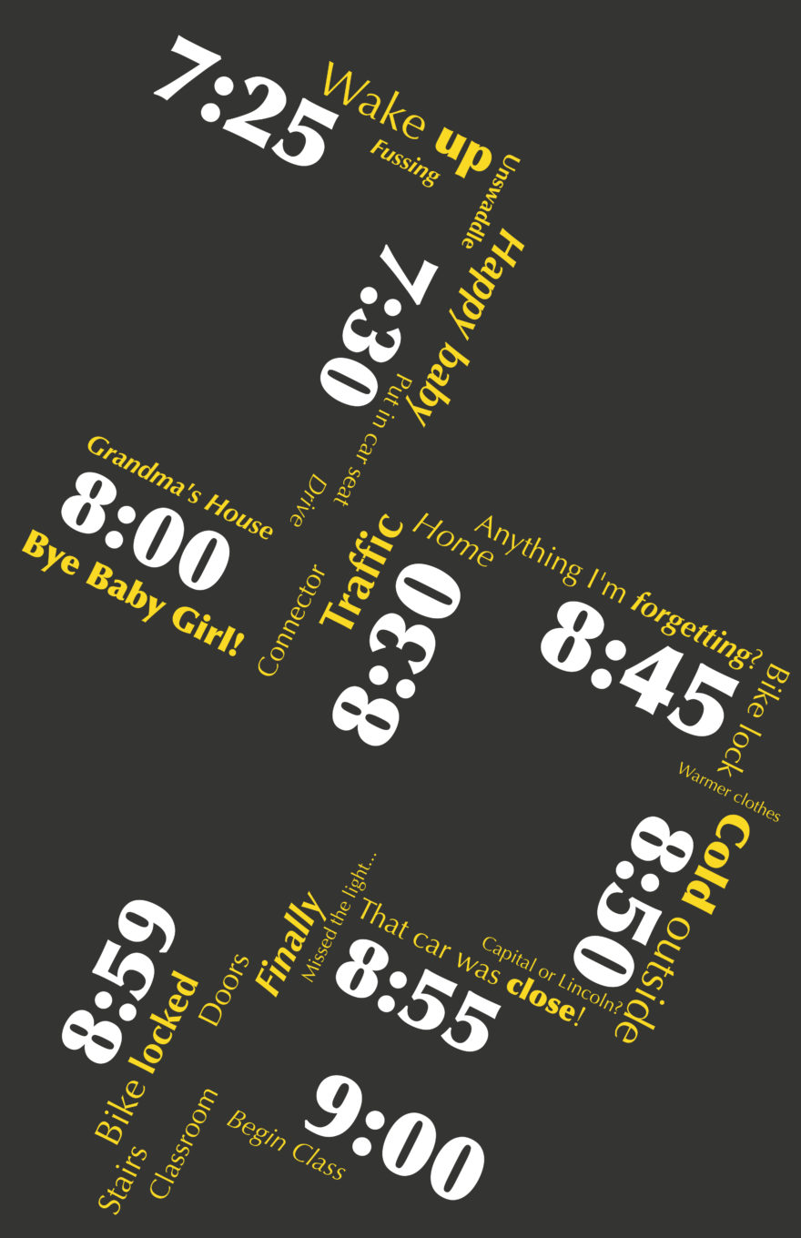 Directional Journey Poster